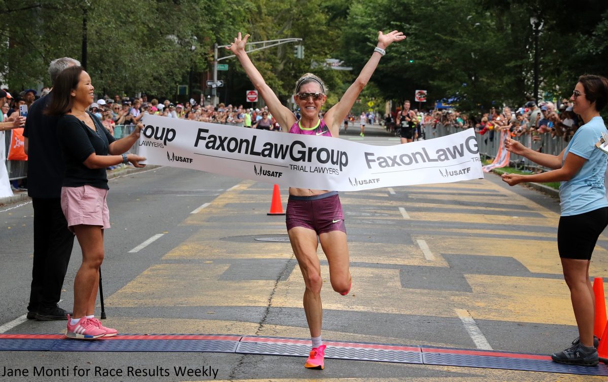 WTW: The Greatest Upset Ever, It's The Year Of The Women's 1500 ...