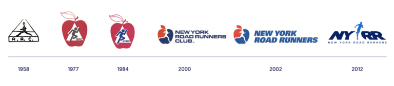 New York Road Runners unveil new logo: What do you think? - LetsRun.com